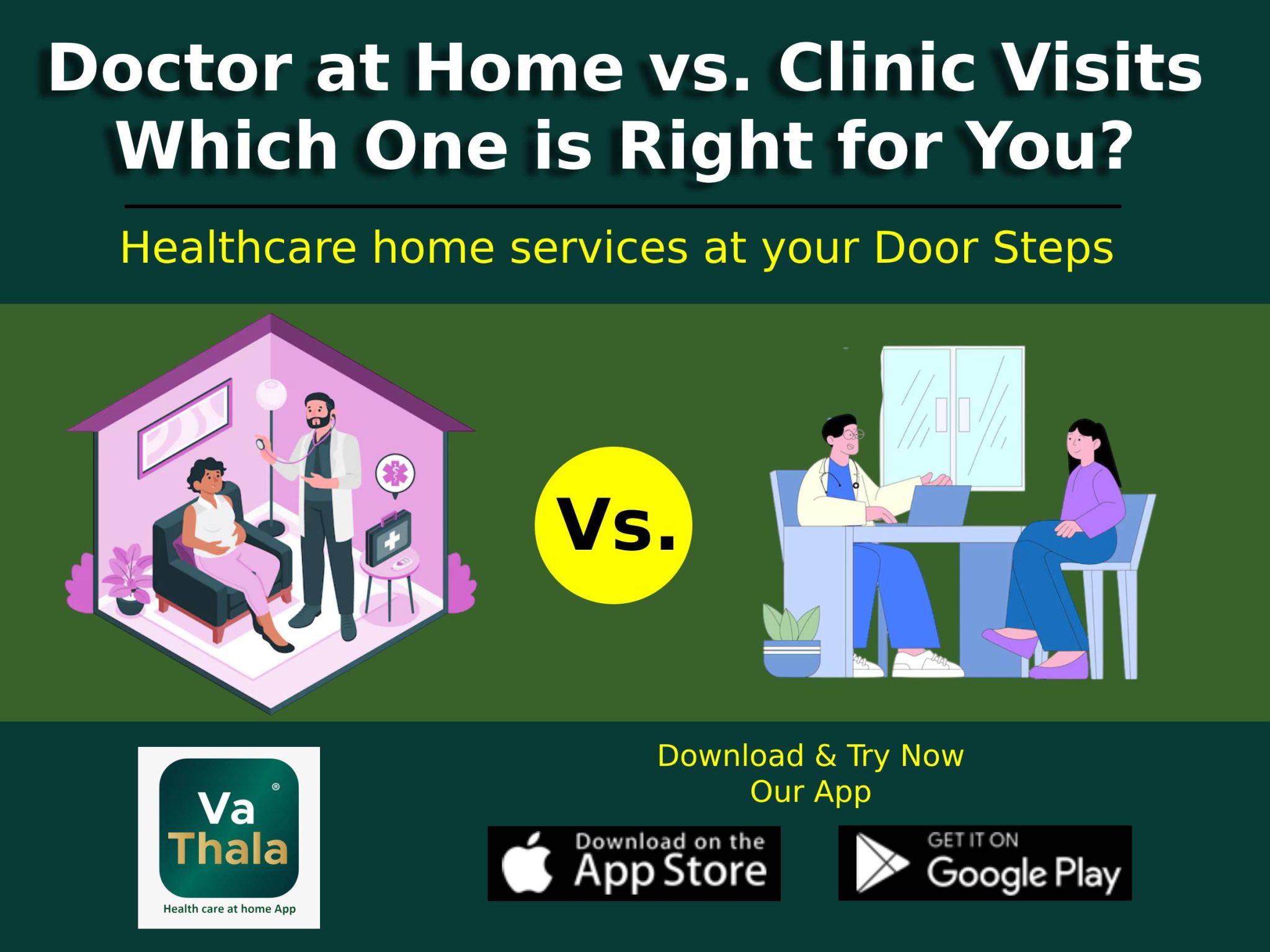 Doctor at Home vs. Clinic Visits – Which One is Right for You? - MuNiAh ...